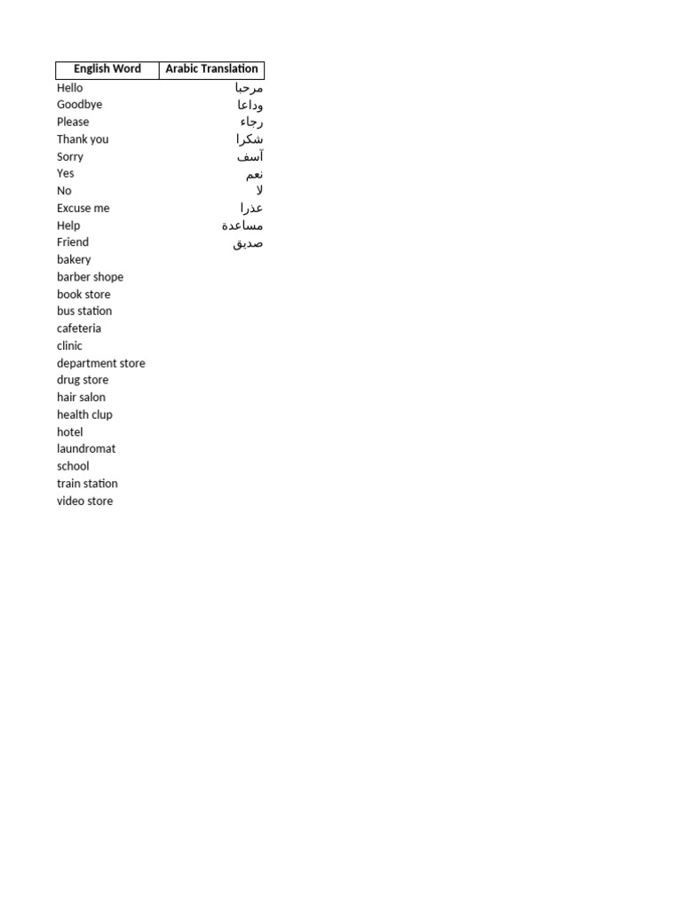 English Arabic Words | PDF