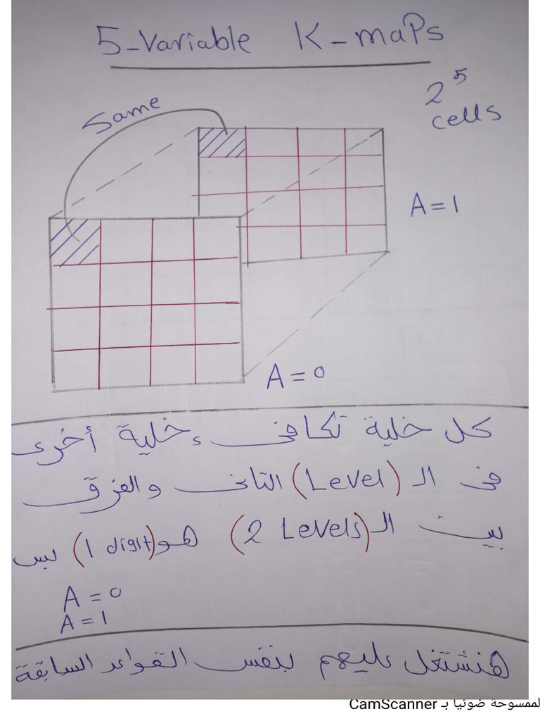 5-Variable K-Map | PDF