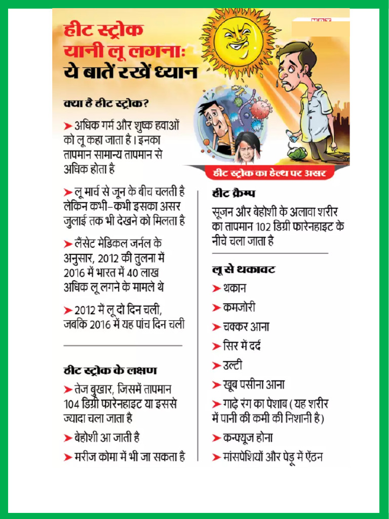 Heat Stress Poster | PDF