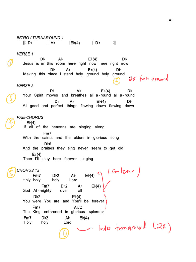 Throne Room Song SongSelect Chart in Ab | PDF
