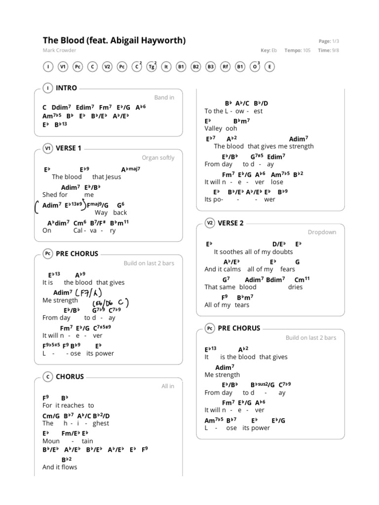 The Blood - Mark Crowder Chords | PDF