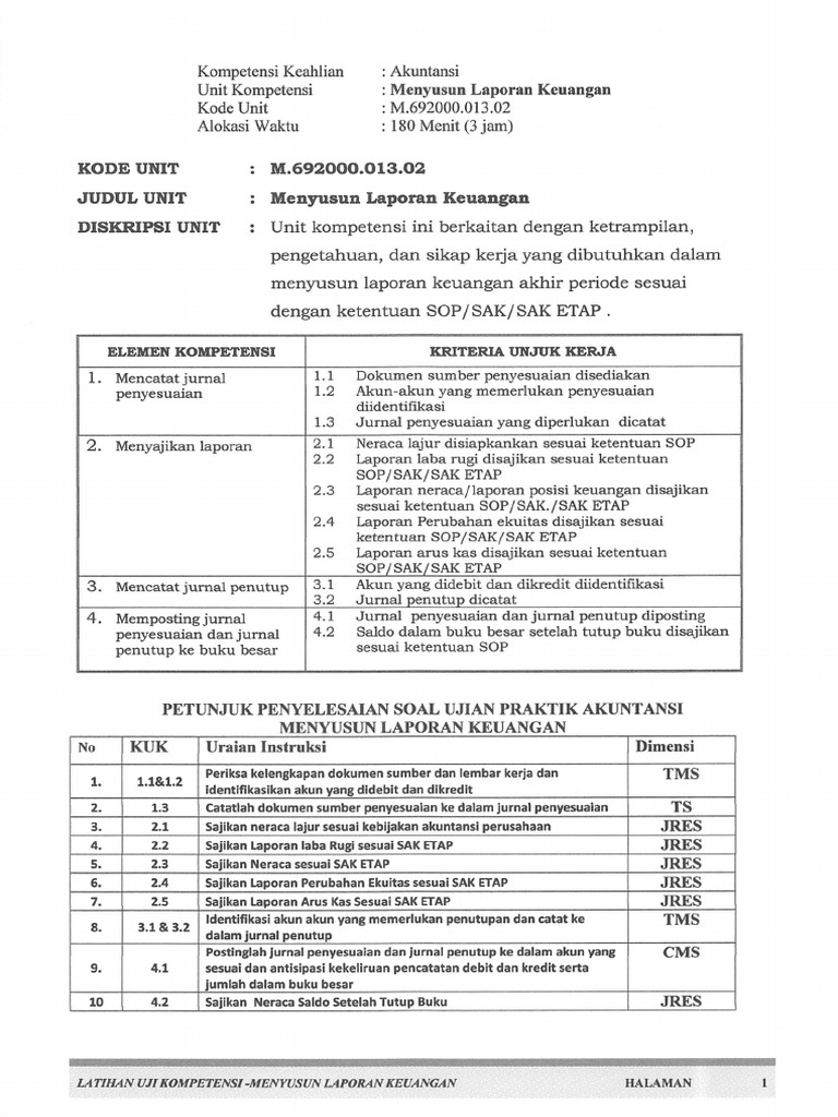 Training Material Lap. Keu - ZALIA, PT | PDF
