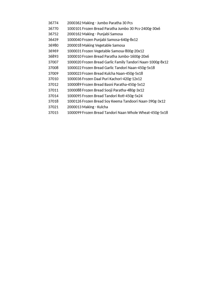 Foreign Particle Sorting | PDF | Cooking | Baked Goods