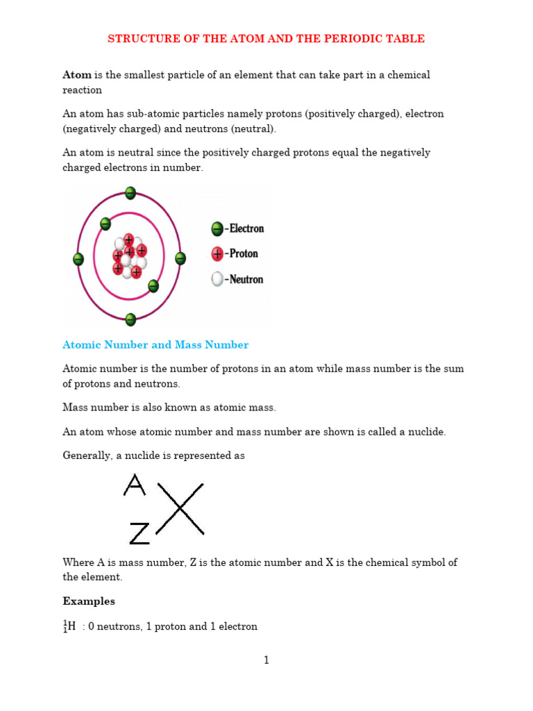 Structure of The Atom and The Periodic Table | PDF | Chemistry | Atoms