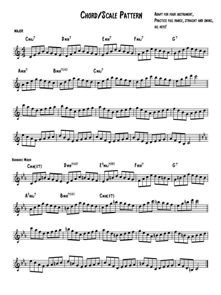 CHORD - SCALE Pattern | PDF