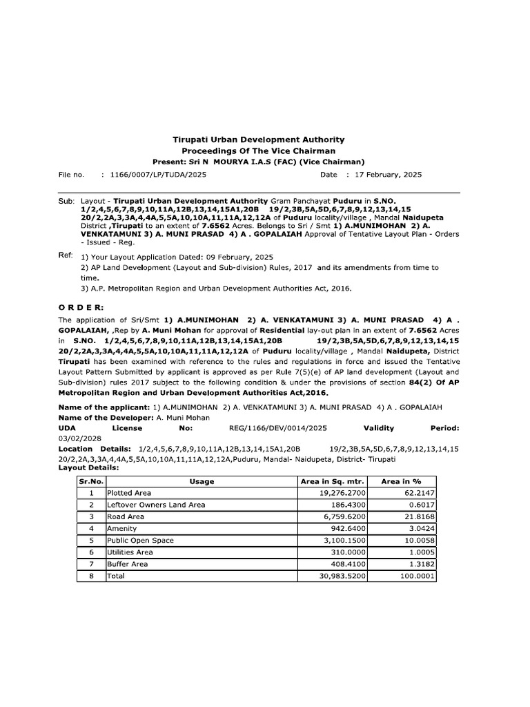 TLP PROCEEDINGS | PDF