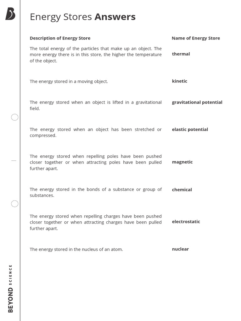 KS3 Naming Energy Stores Worksheet - Answers | PDF
