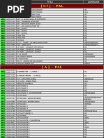 PS2 NTSC-U Game Serial List | PDF | History
