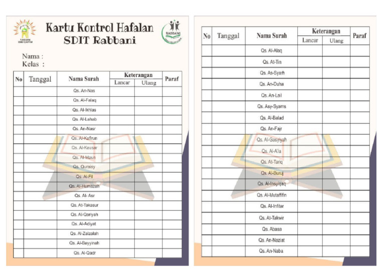 Kartu Hapalan Juz 30 | PDF