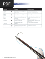 PCS Root Operation Definitions | PDF | Surgical Procedures | Surgery