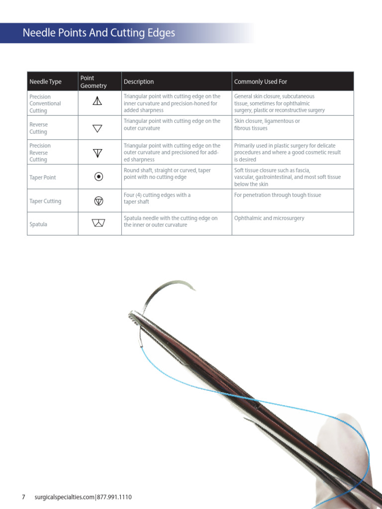 Surgical Needle Types and Charts | PDF | Surgical Specialties | Medical ...
