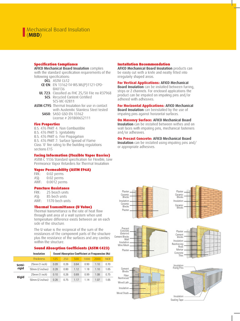 AFI Data Sheet Mechanical Board Insulation MBD No Pix | PDF | Thermal ...