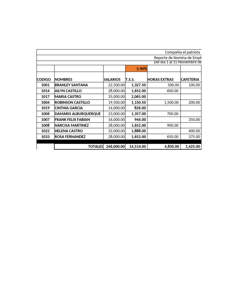 Primera Practica Excel | PDF