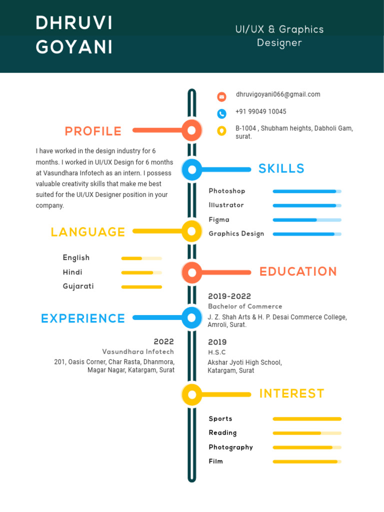 Profile: Dhruvi Goyani | PDF