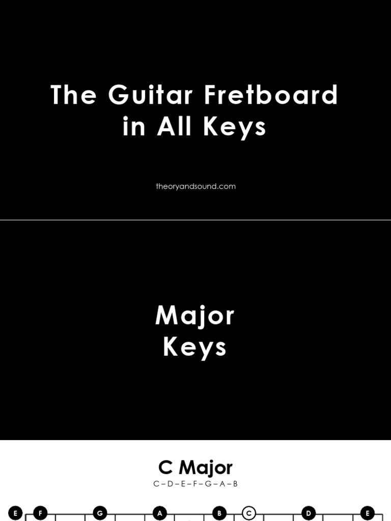 Guitar Fretboard Keys Overview | PDF | Musical Keys | Compositions