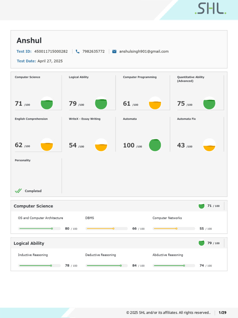 Anshul AssessmentCenterReport 163 | PDF | Time Complexity | Exponentiation