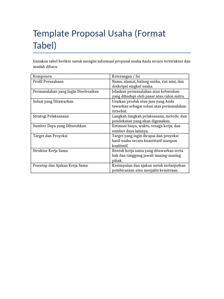 Template Proposal Usaha Tabel | PDF