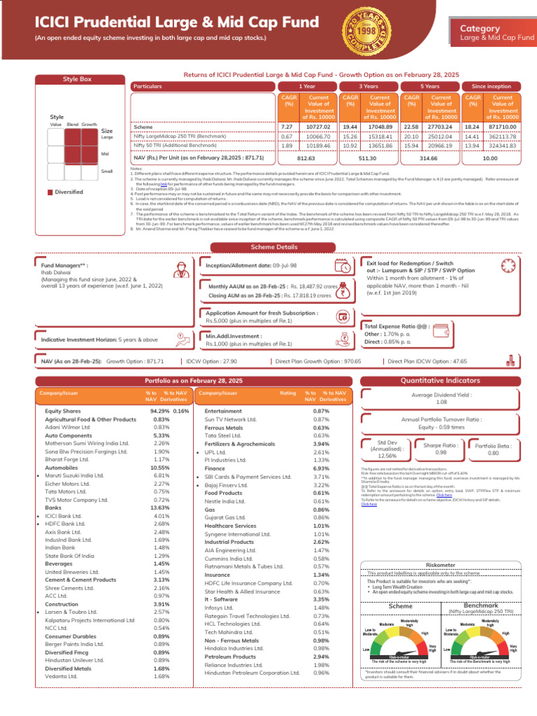 ICICI Prudential Large & Mid Cap Fund FS | PDF | Interest | Investing