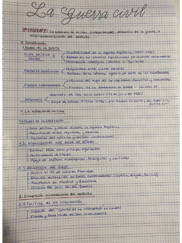 Esquemas Tema 16 | PDF