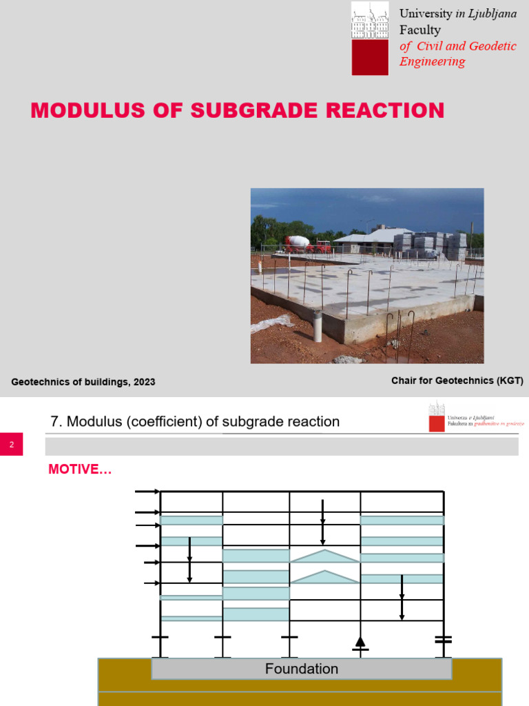 Shallow Foundations - Modulus of Subgrade Reaction 2022-2023 | PDF | Young's Modulus | Stiffness