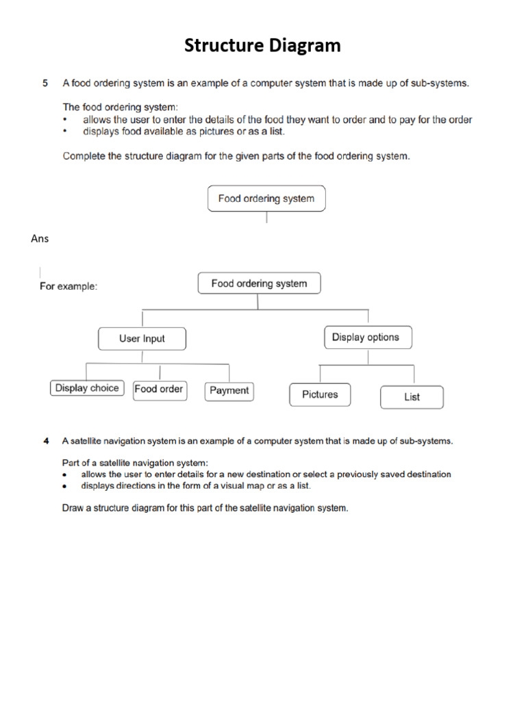 Structure Diagram - and Process Dig | PDF