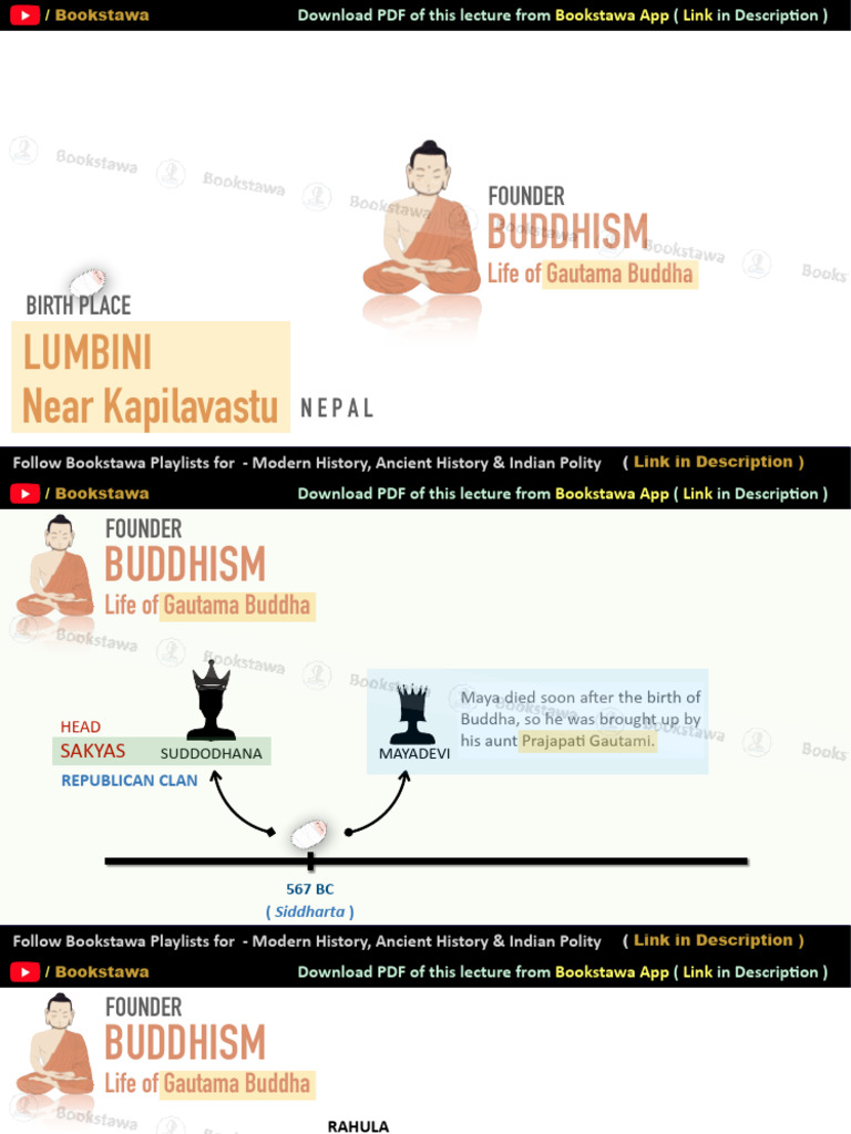 04.06 Life of Gautam Buddha | PDF | Enlightenment In Buddhism | Indian Philosophy