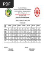 Class Masterlist SY 2023-2024 Learner Information System - DepEd | PDF