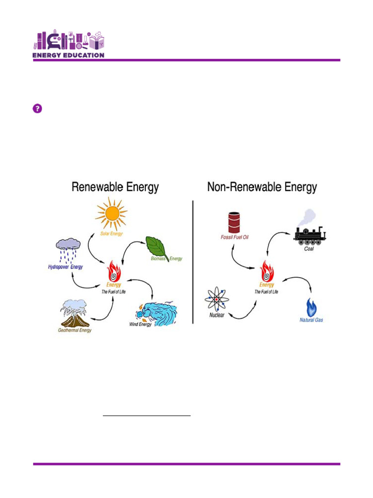 Renewable vs Non-Renewable Energy Guide | PDF | Fuels | Petroleum