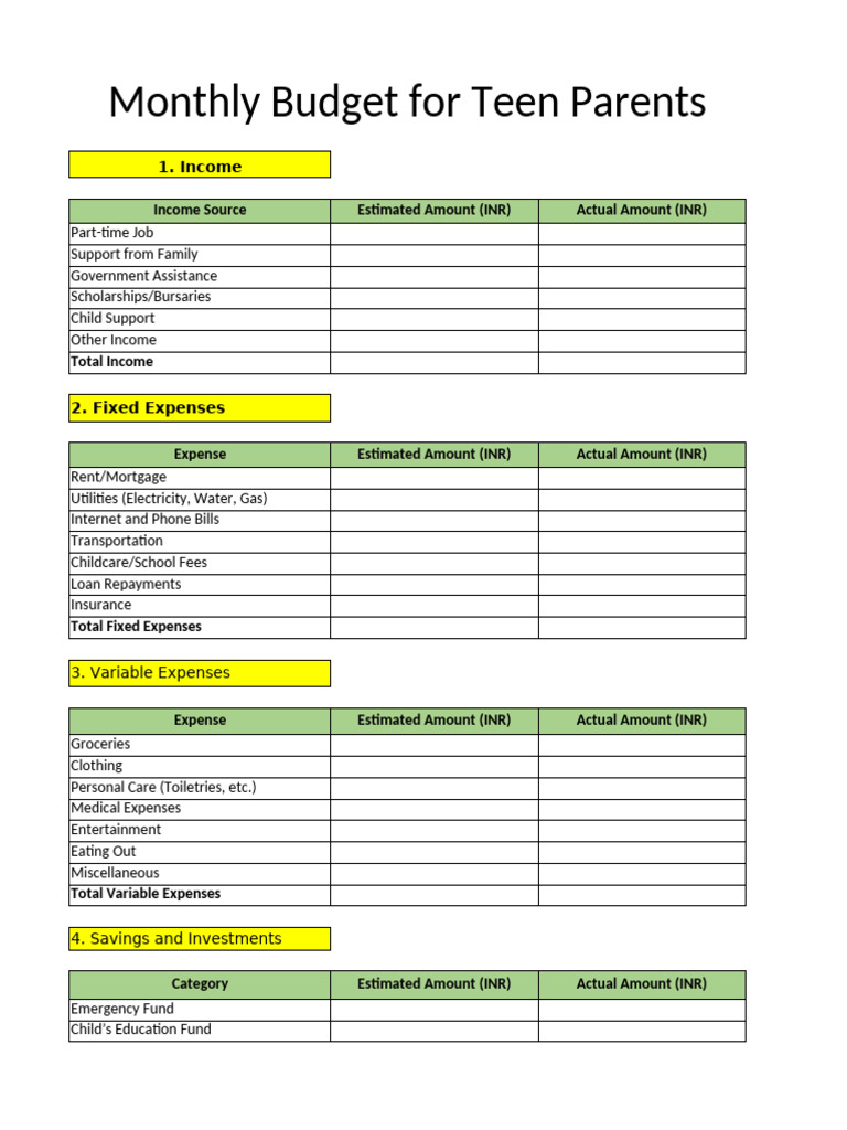 Monthly Budget For Teen Parents | PDF | Saving | Expense