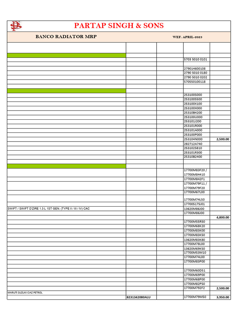 BANCO Radiator_Price_List APRIL-2023 | PDF | Radiator | Motor Vehicle ...