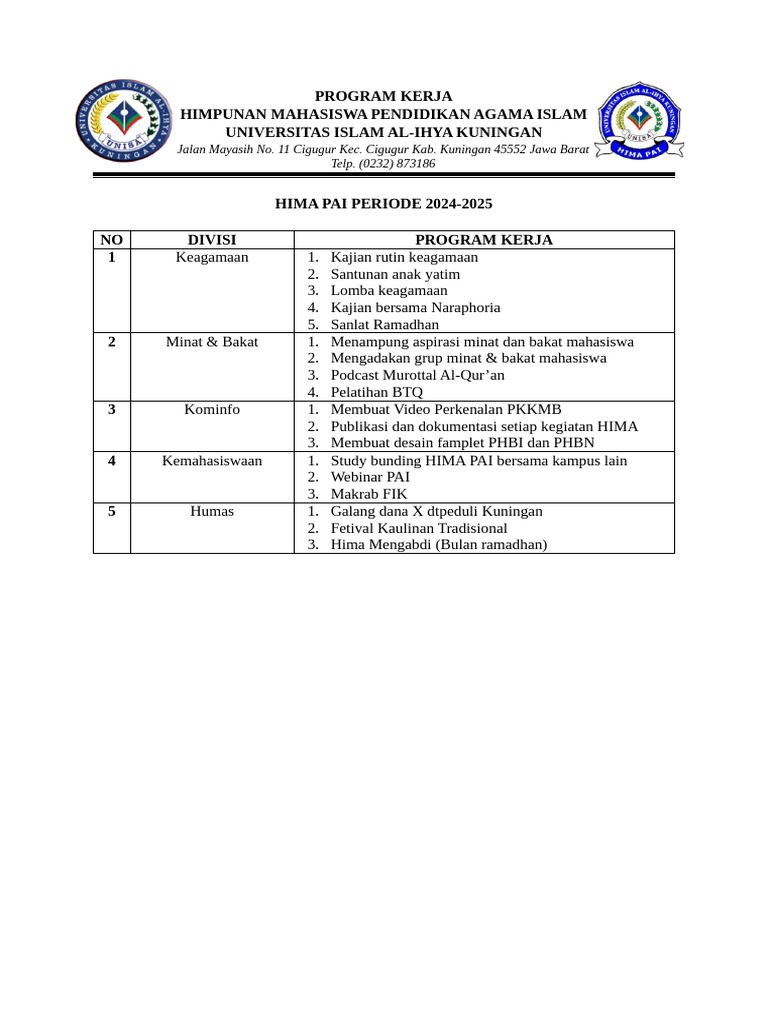 Program Kerja HIMA PAI 2024-2025 | PDF