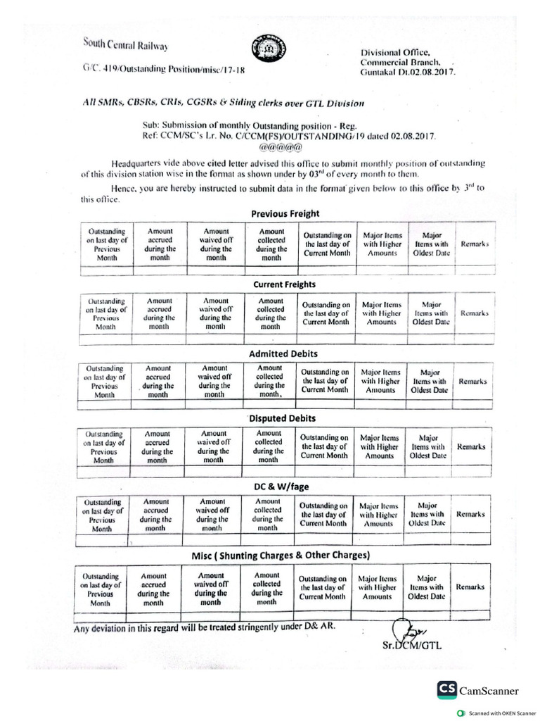 Goods Out Standing Letter | PDF