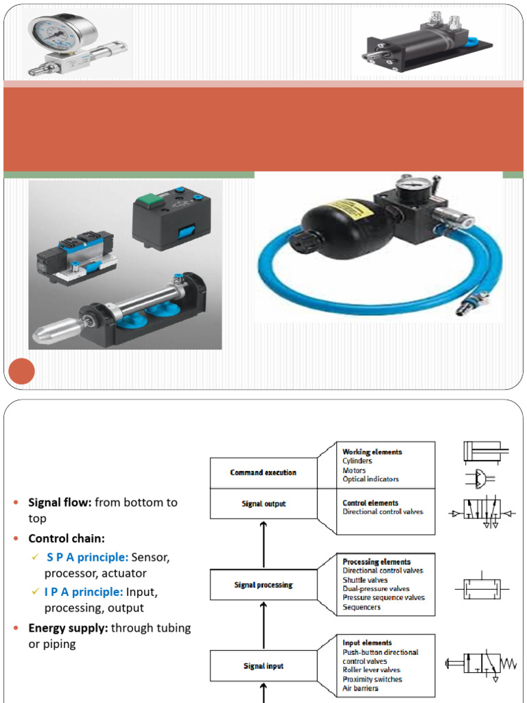 Ch_6 Design of hydraulic and Pneumatic Systems | PDF | Valve | Actuator