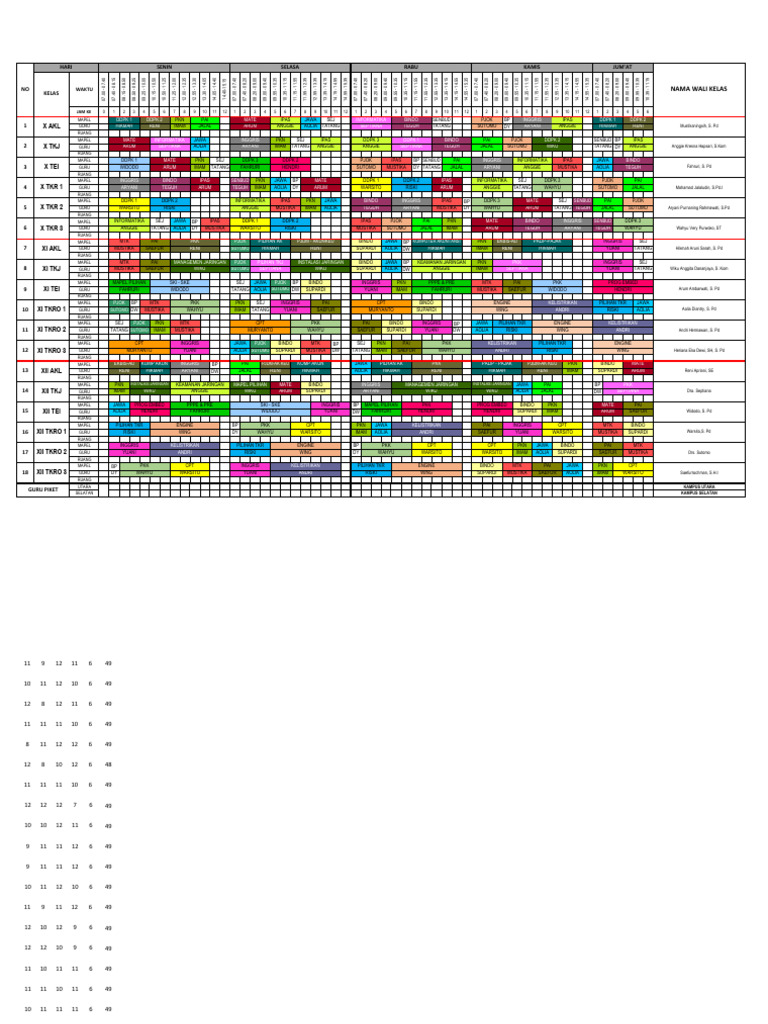 Jadwal Pelajaran SMK 75-2 Pwt Tahun Ajaran 2024-2025 | PDF