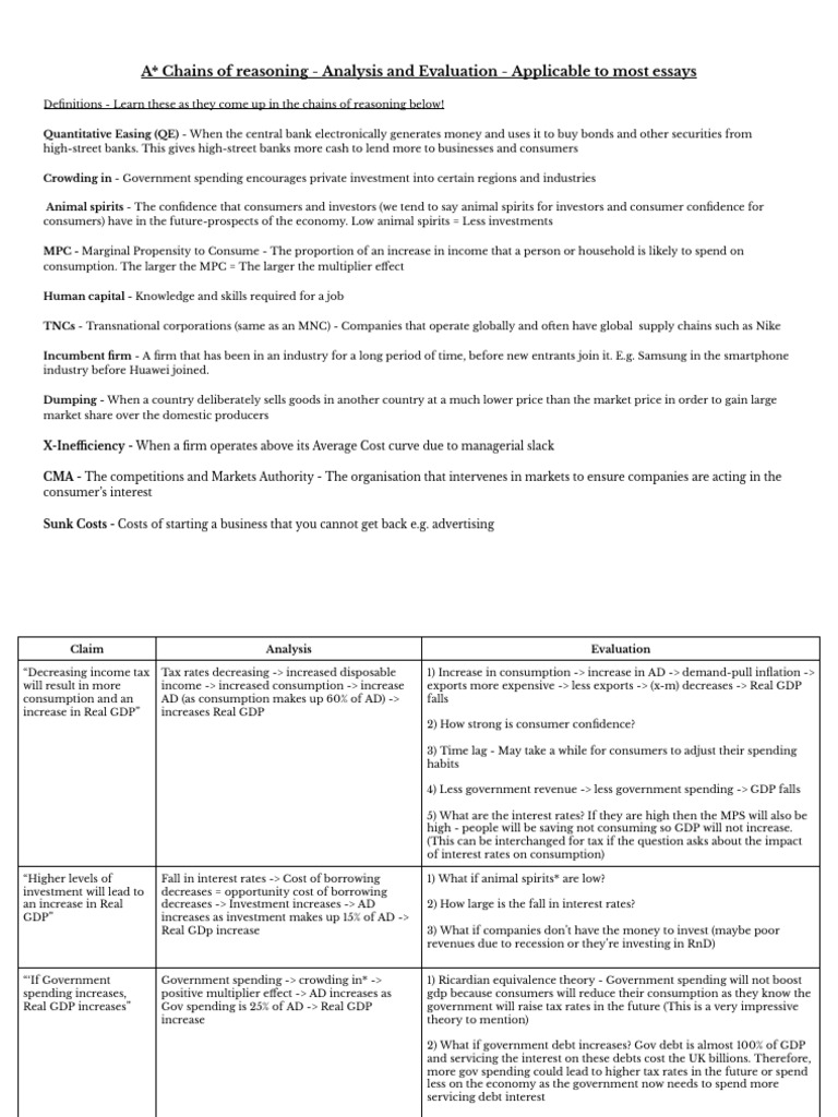 A Chains of Reasoning - Analysis and Evaluation - Applicable To Most ...