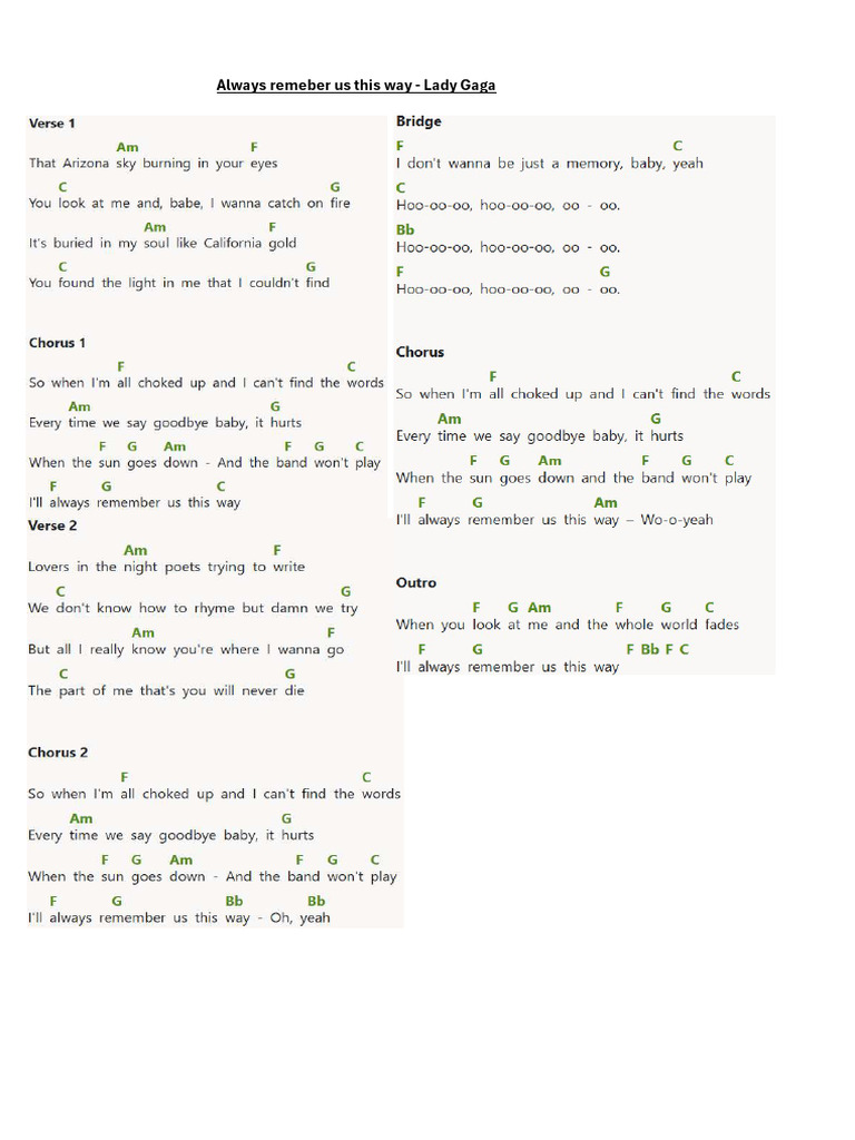 Always Remeber Us This Way | PDF