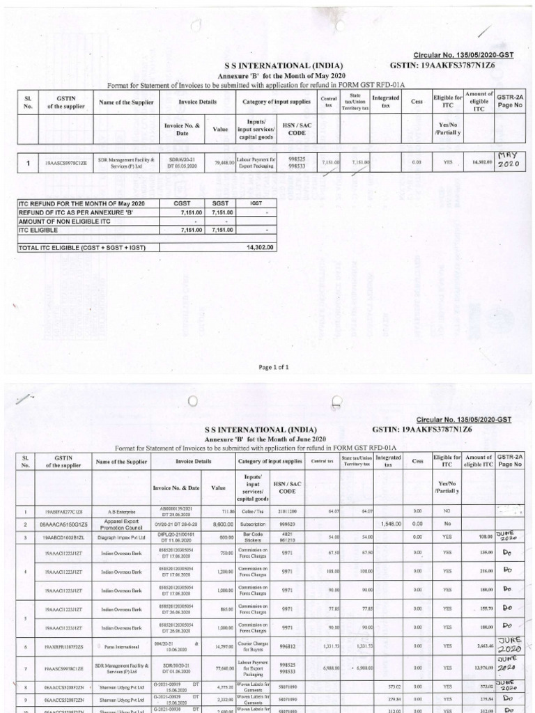 Annexure B 2020 - 2021 | PDF