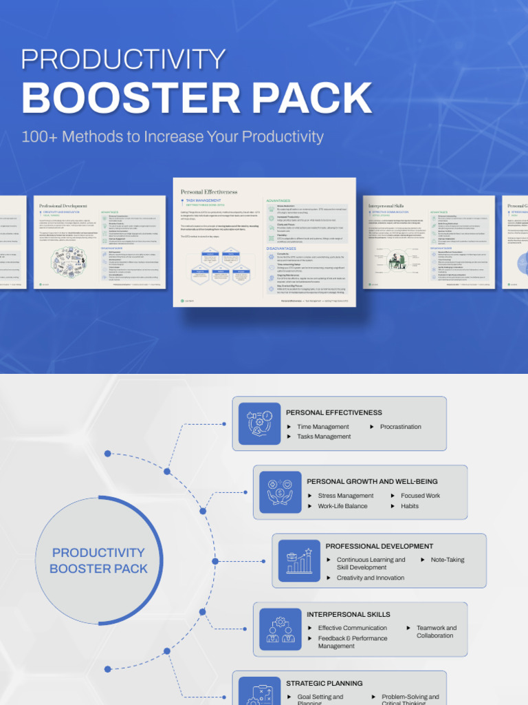 Lea David - Productivity Booster Pack | PDF | Professional Skills | Time Management