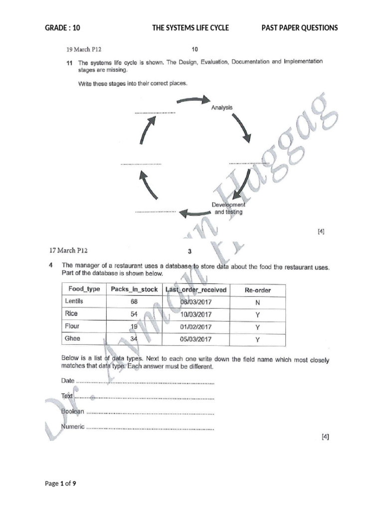 Past Paper Questions Objective | PDF