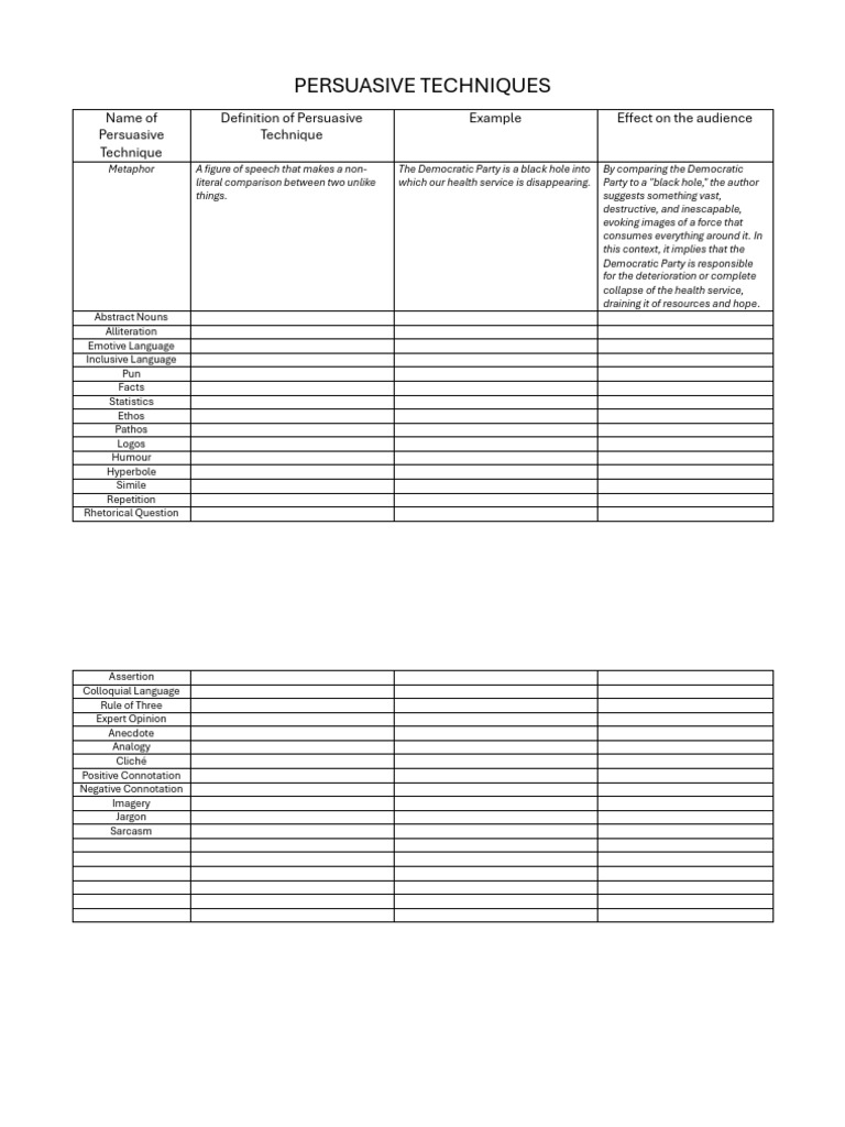 Persuasive Techniques Worksheet | PDF