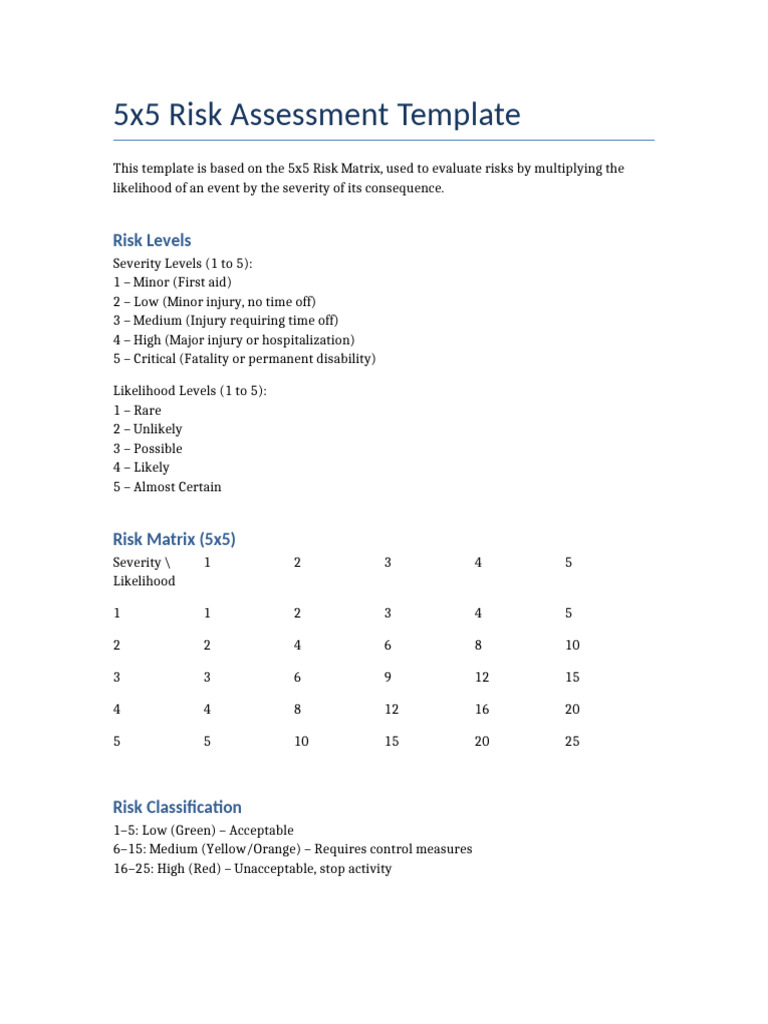5x5 Risk Assessment Template Reupload | PDF