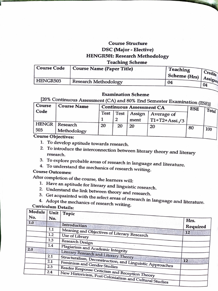 Research Methodology,... SYLLABUS | PDF | Methodology | Learning
