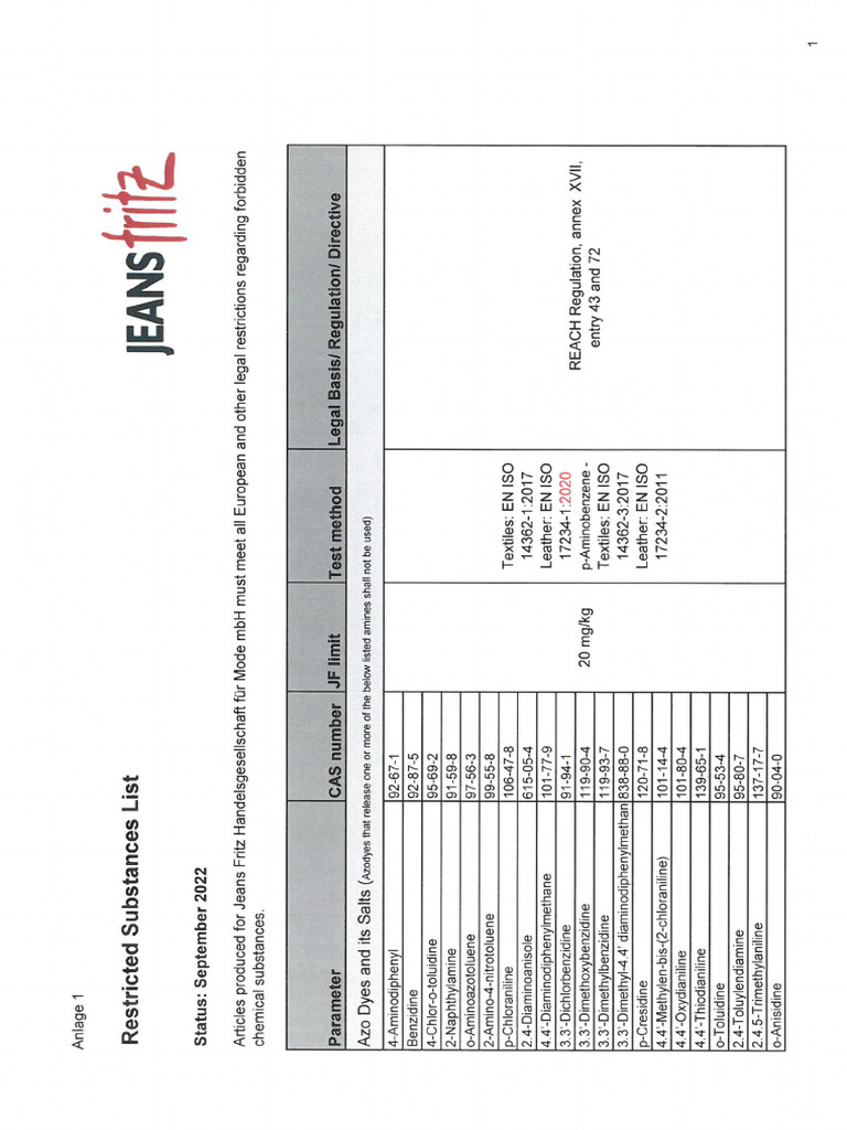 RSL - September 2022 | PDF