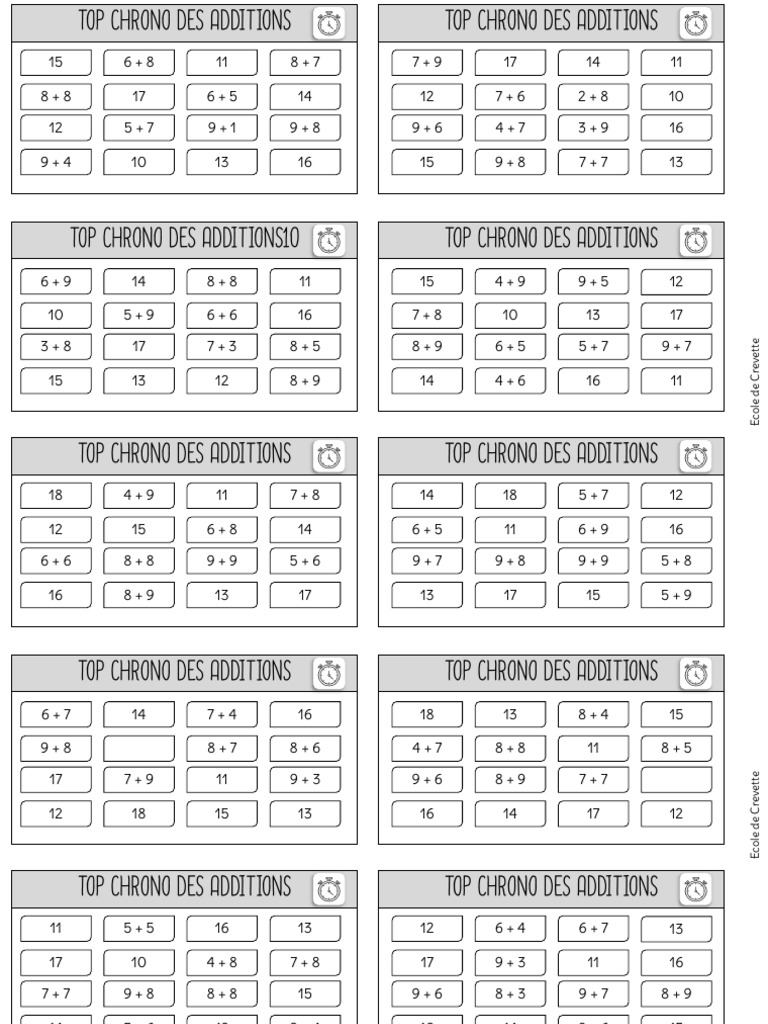 Top Chrono Des Tables Dadditions Superieures Ou Egales A 10 | PDF