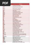 Banking Acronyms and Abbreviations | PDF | Securities (Finance) | Banks