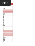 CRA Multi-Factor Authentication Grid | PDF | Computers