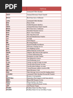 Banking Short Forms | PDF | Banks | Financial Technology