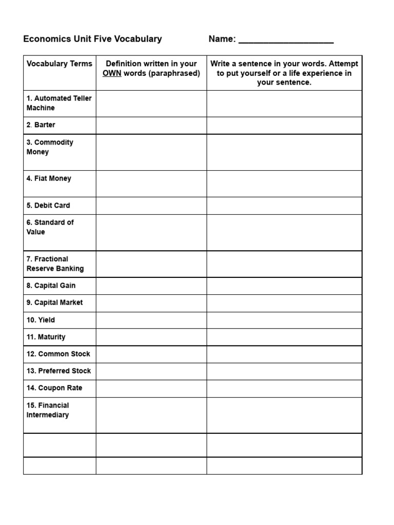 Se Hyeon JANG - Economics Unit Five Vocabulary | PDF