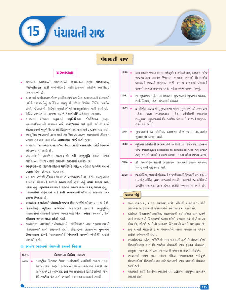 15 - Panchayati Raaz - 2024 - Arbaz | PDF