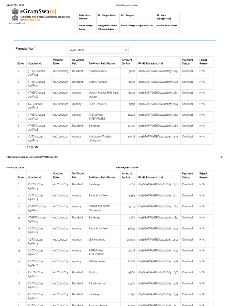 Balai Bujurg Payment 2024-25 | PDF | Payments